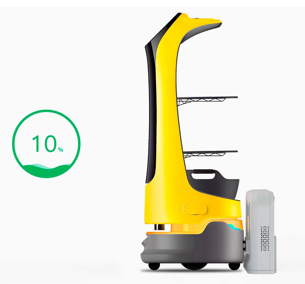 Meet Kettybot Robot - The Revolutionary Chatbot